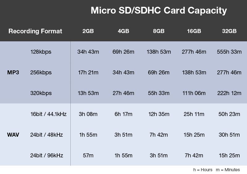H1n Audio Recorder | Buy Now | ZOOM